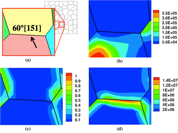 Differentiating between intergranular and transgranular fracture in ...