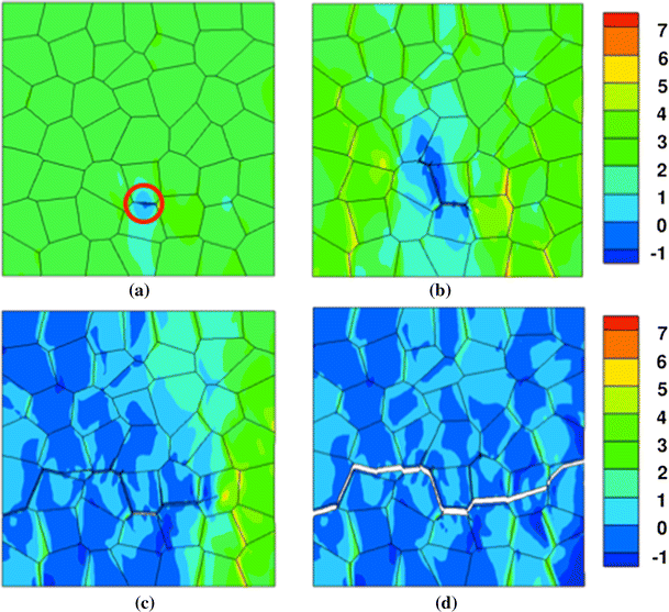 Differentiating between intergranular and transgranular fracture in ...