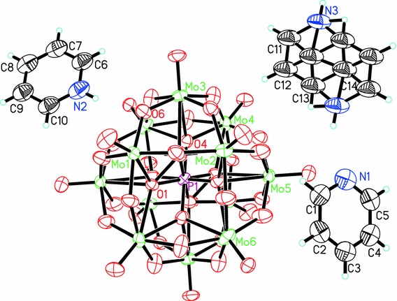 The Synthesis and Crystal Structure of (Hpy)3[PMo12O40]·2(py ...