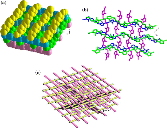 An Unusual 2D → 3D Metal–organic Framework Directed by Rigid and ...