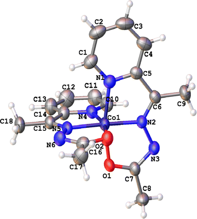 Octahedral Complexes of Cobalt(III) and Nickel(II) Incorporating with ...