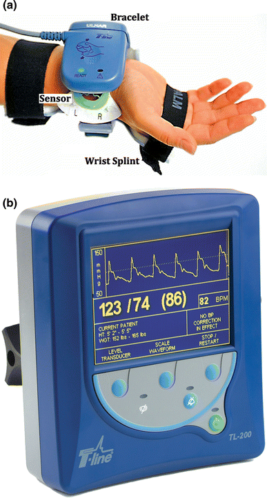 Noninvasive continuous beat-to-beat radial artery pressure via TL-200 ...