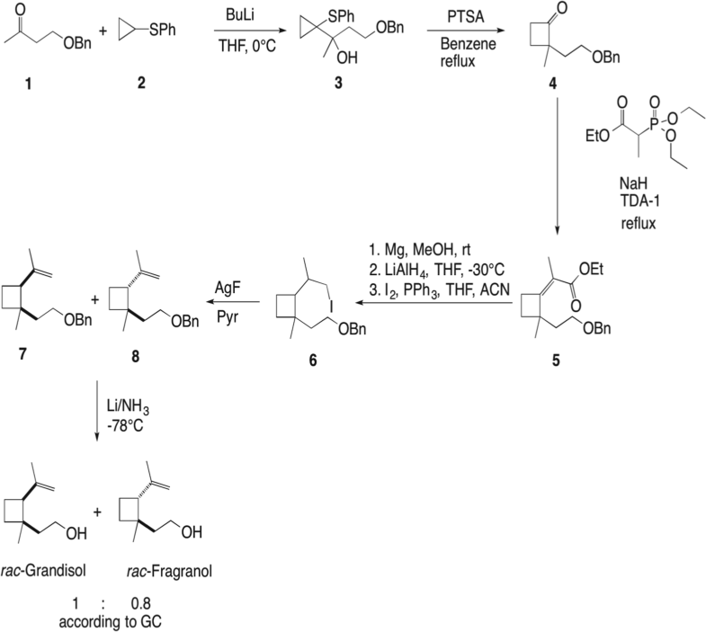 Identification and Field Assay of Two Aggregation Pheromone Components ...