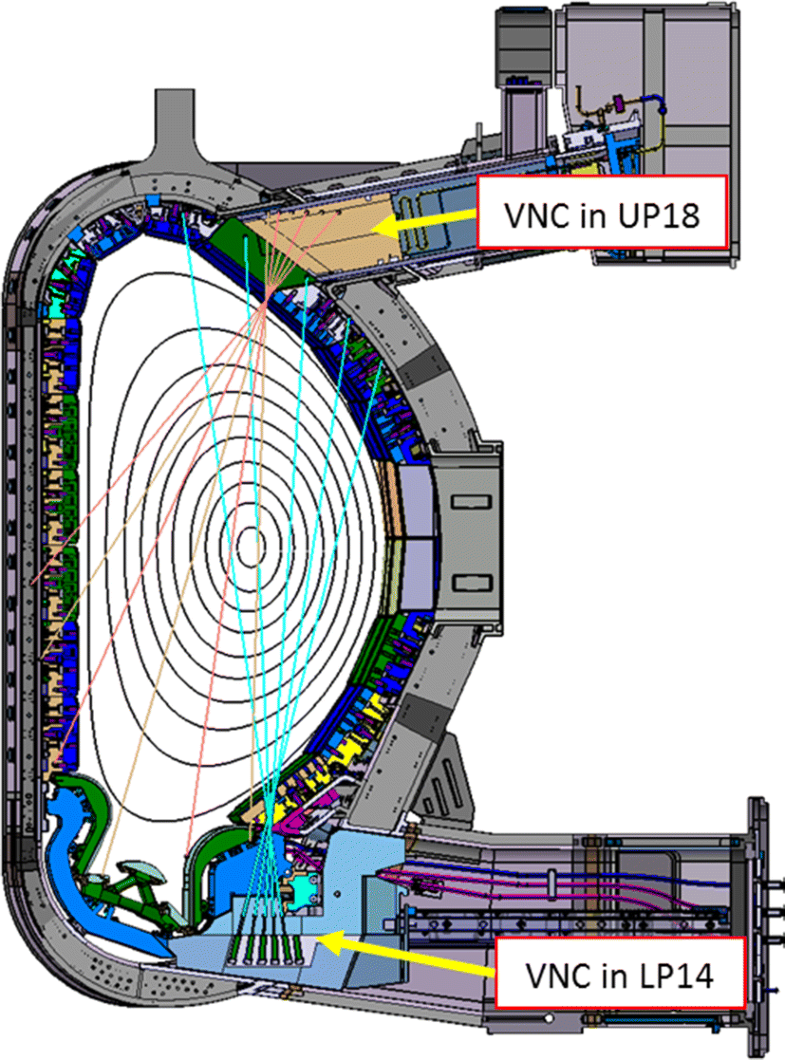Present Status of ITER Neutron Diagnostics Development | SpringerLink