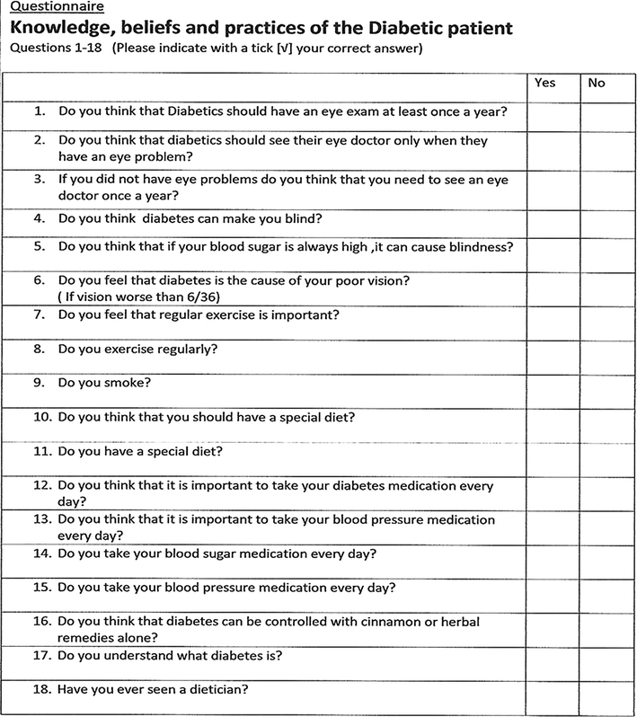 Knowledge, Beliefs and Practices of Patients with Diabetic Retinopathy ...
