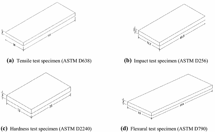 Investigation of Characterization and Mechanical Performances of Al2O3 ...