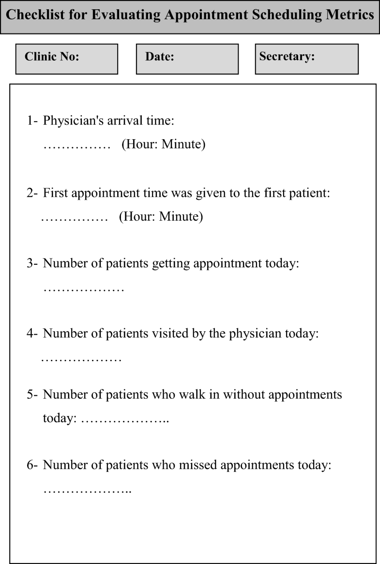 Effect of an Online Appointment Scheduling System on Evaluation Metrics ...