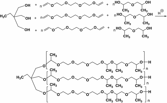 Polyacetal Polyols for Polyurethanes | SpringerLink