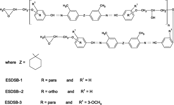 Ultrasonic Speed and Thermodynamic Parameters of Novel Epoxy Resin ...