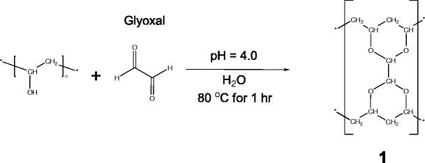 Crosslinking reaction of poly(vinyl alcohol) with glyoxal | SpringerLink