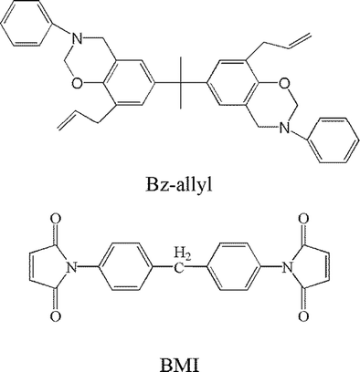 Thermal, mechanical and dielectric properties of BMI modified by the ...