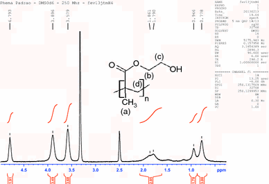pHEMA hydrogels | SpringerLink