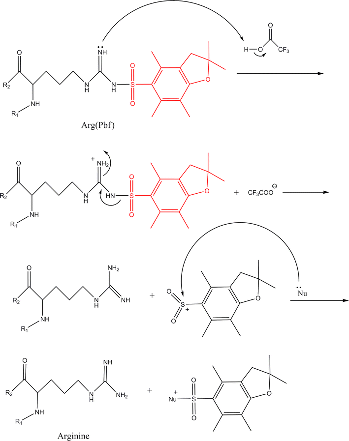 Some Mechanistic Aspects on Fmoc Solid Phase Peptide Synthesis ...