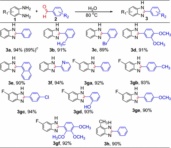 Highly efficient water-mediated approach to access benzazoles: metal ...