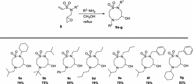 A summary of seven- and eight-membered ring sultam syntheses via three ...