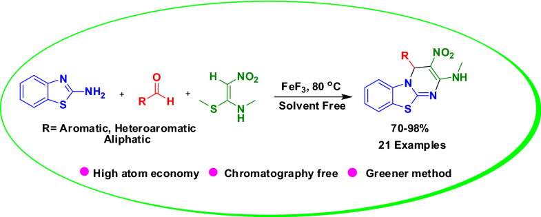 FeF3-mediated tandem annulation: a highly efficient one-pot synthesis ...