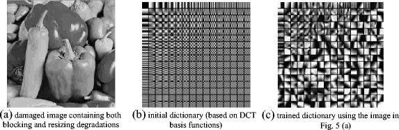 Image compression using JPEG with reduced blocking effects via adaptive ...
