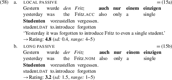 Interpreting verb clusters | SpringerLink