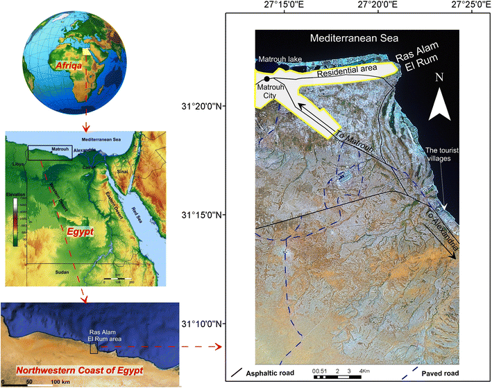 Geospatial Information and Environmental Isotopes for Hydrogeological ...