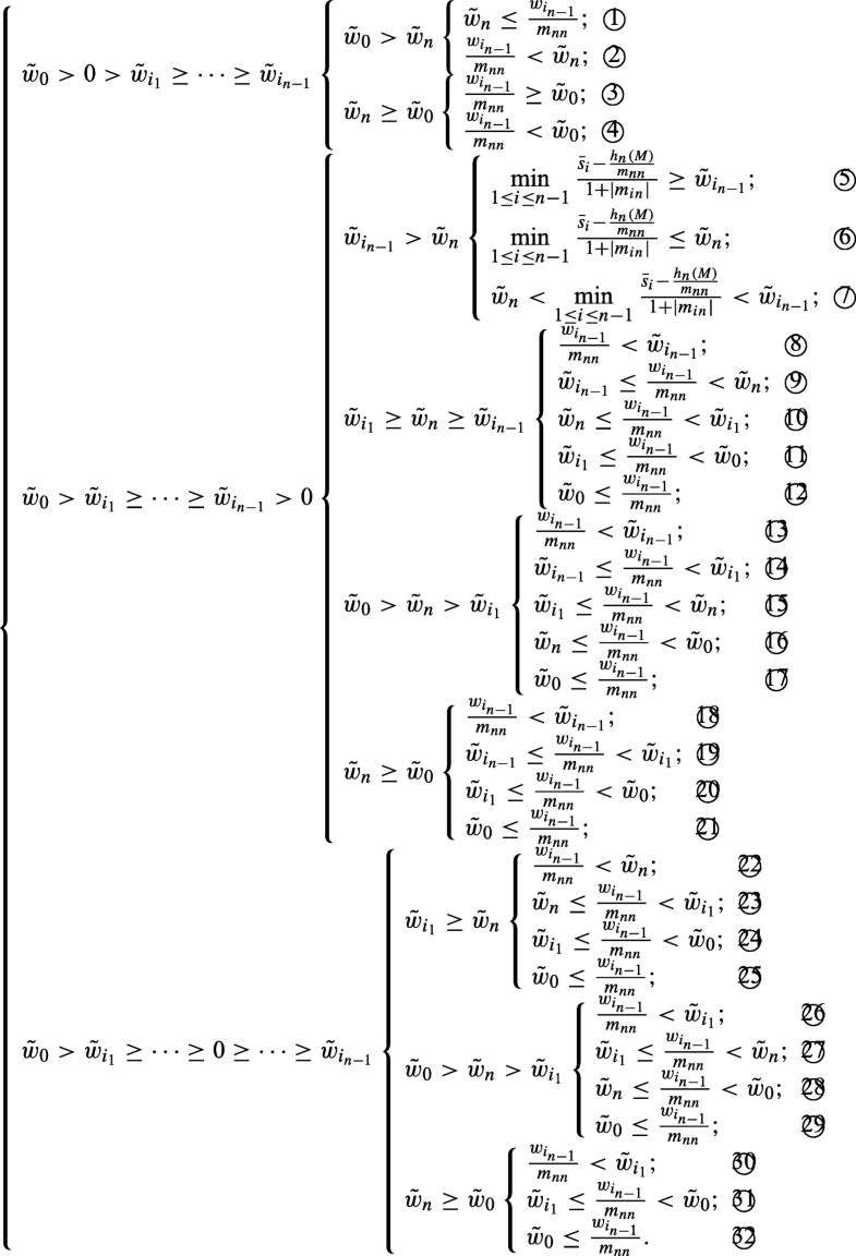 Note on error bounds for linear complementarity problems of Nekrasov matrices | SpringerLink