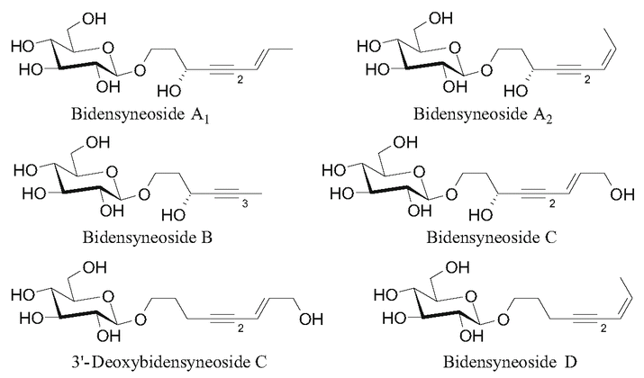 Polyacetylene Compounds of Plants of the Asteraceae Family (Review ...