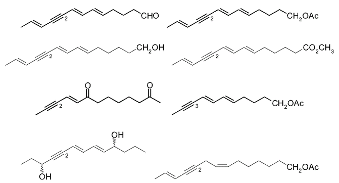 Polyacetylene Compounds of Plants of the Asteraceae Family (Review ...