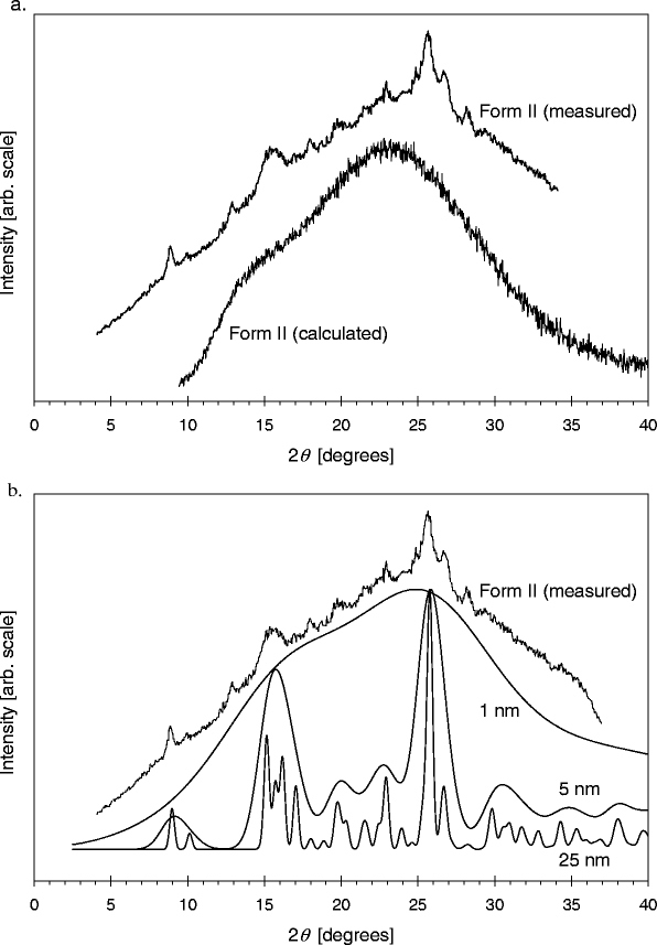 Analysis of Amorphous and Nanocrystalline Solids from Their X-Ray ...