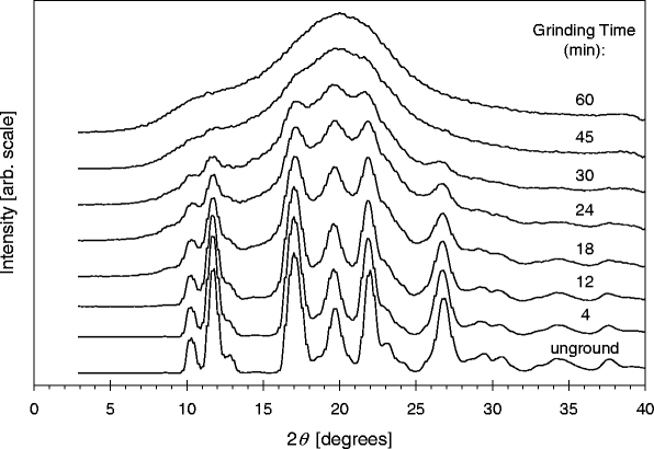 Analysis of Amorphous and Nanocrystalline Solids from Their X-Ray ...