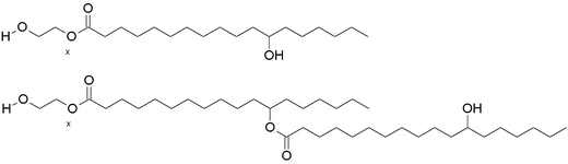Mechanism of Mucosal Permeability Enhancement of CriticalSorb® (Solutol ...