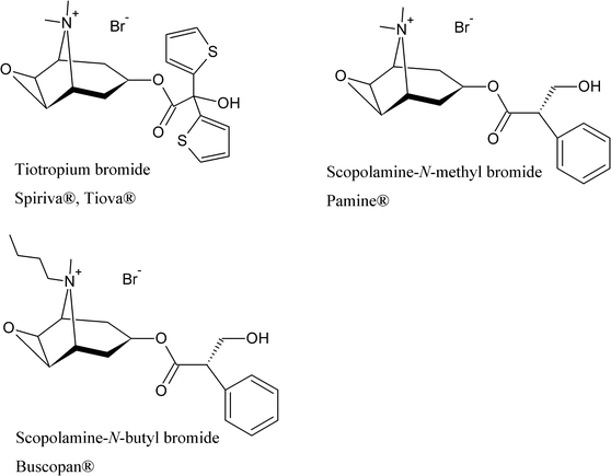 Scopolamine: a journey from the field to clinics | SpringerLink