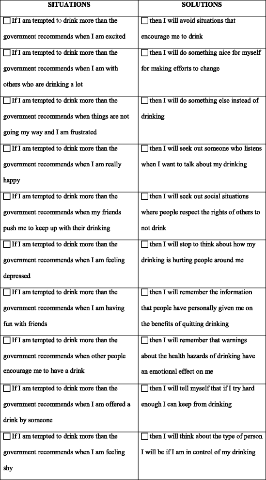 A Volitional Help Sheet to Reduce Alcohol Consumption in the General ...