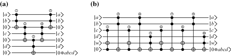 Time–space complexity of quantum search algorithms in symmetric cryptanalysis: applying to AES ...
