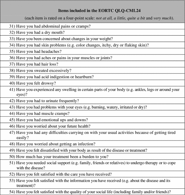 International development of an EORTC questionnaire for assessing health-related quality of life ...