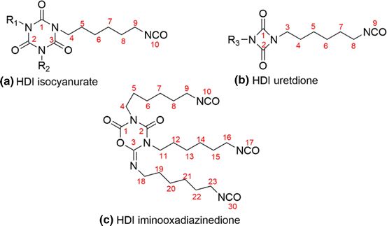 Synthesis and structure investigation of hexamethylene diisocyanate ...
