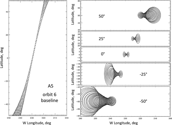 MWR: Microwave Radiometer for the Juno Mission to Jupiter | SpringerLink