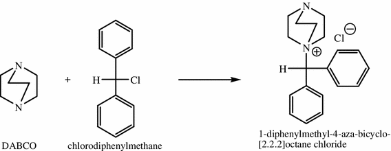 Theoretical study of DABCO-based ionic liquid: synthesis and reaction ...
