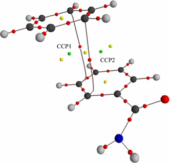 Investigation of the effect of π– π stacking interaction on the ...
