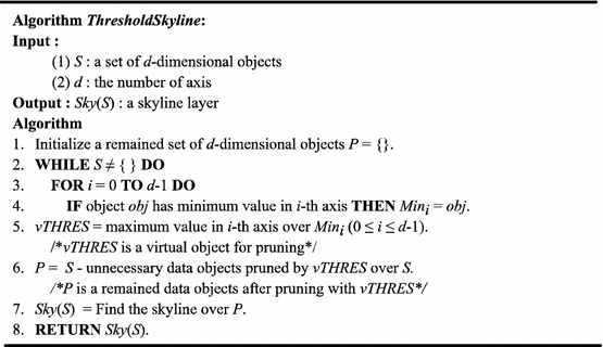 Adaptive convex skyline: a threshold-based project partitioned layer-based index for efficient ...