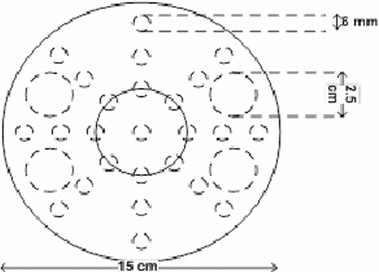 Extrudate Trilobe Catalysts and Loading Effects on Pressure Drop and ...