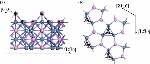 An Investigation of Ni2P Single Crystal Surfaces: Structure, Electronic ...