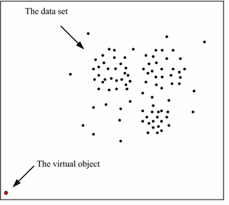 ICA: An Incremental Clustering Algorithm Based on OPTICS | SpringerLink