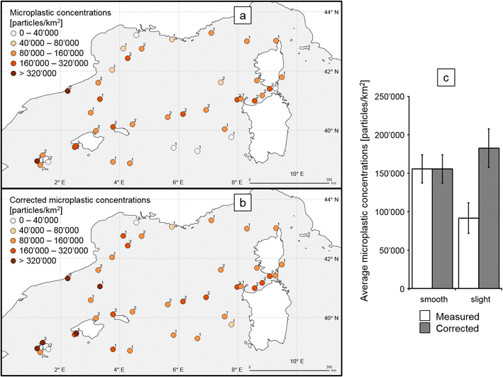 An evaluation of surface micro- and mesoplastic pollution in pelagic ...
