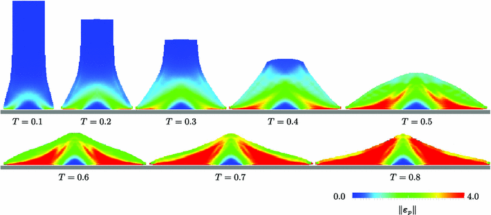 Simulating granular column collapse using the Material Point Method ...