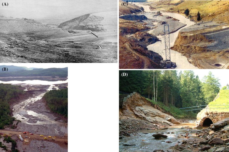 Embankment overtopping protection systems | SpringerLink