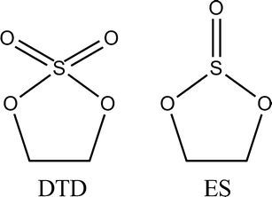 Ethylene sulfate as film formation additive to improve the ...