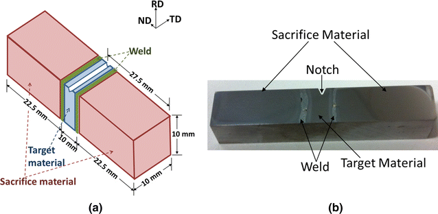 Transverse and z-Direction CVN Impact Tests of X65 Line Pipe Steels of ...