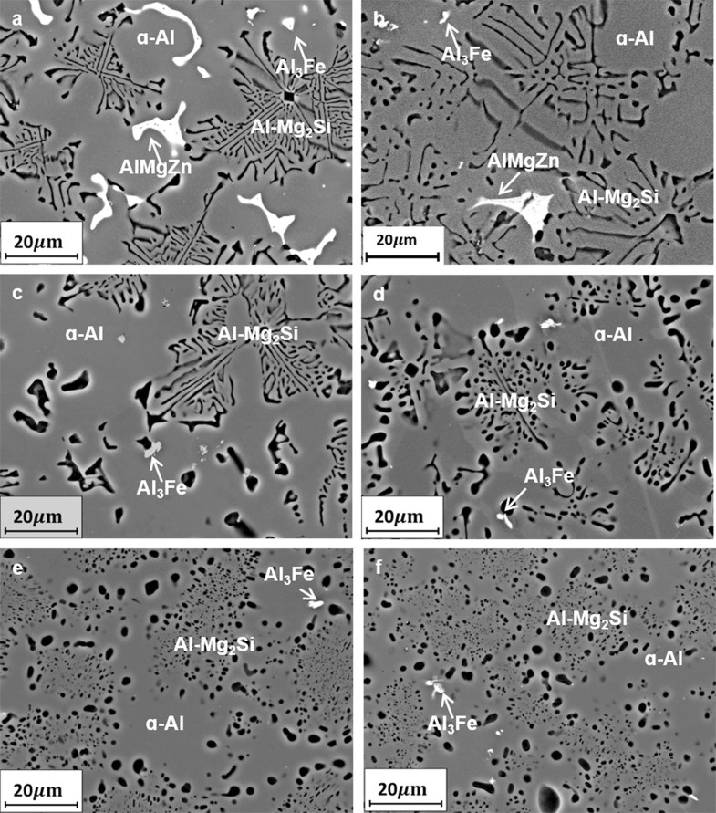 Effect of Zn Concentration on the Microstructure and Mechanical Properties of Al-Mg-Si-Zn Alloys ...
