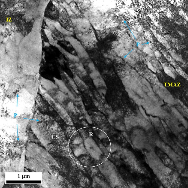 Evolution of Microstructure During Double-Sided Friction Stir Welding ...