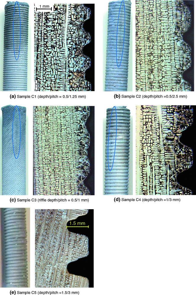 The Influence of Surface Roughness on Freckle Formation in ...