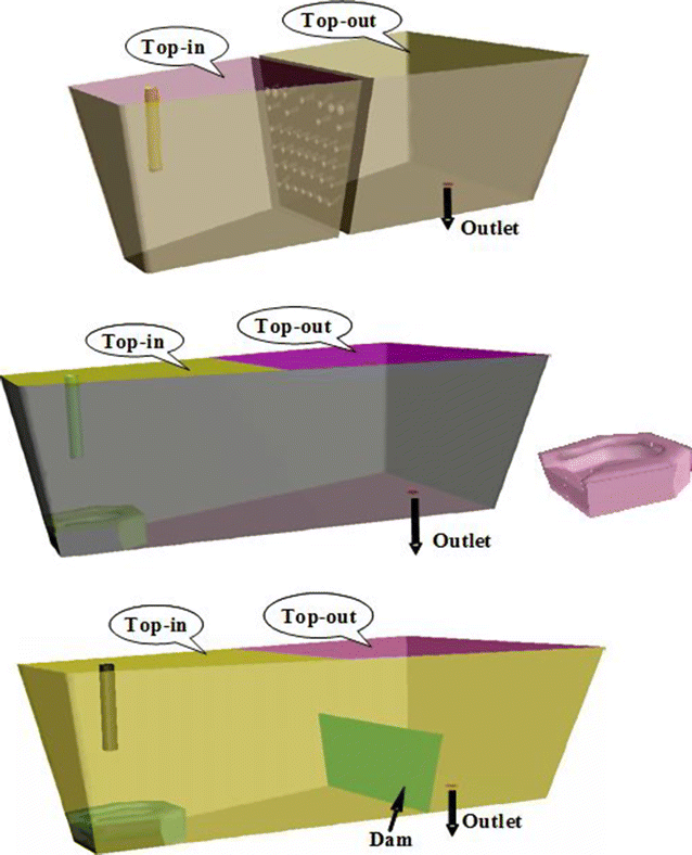 Tundish Technology for Casting Clean Steel: A Review | SpringerLink
